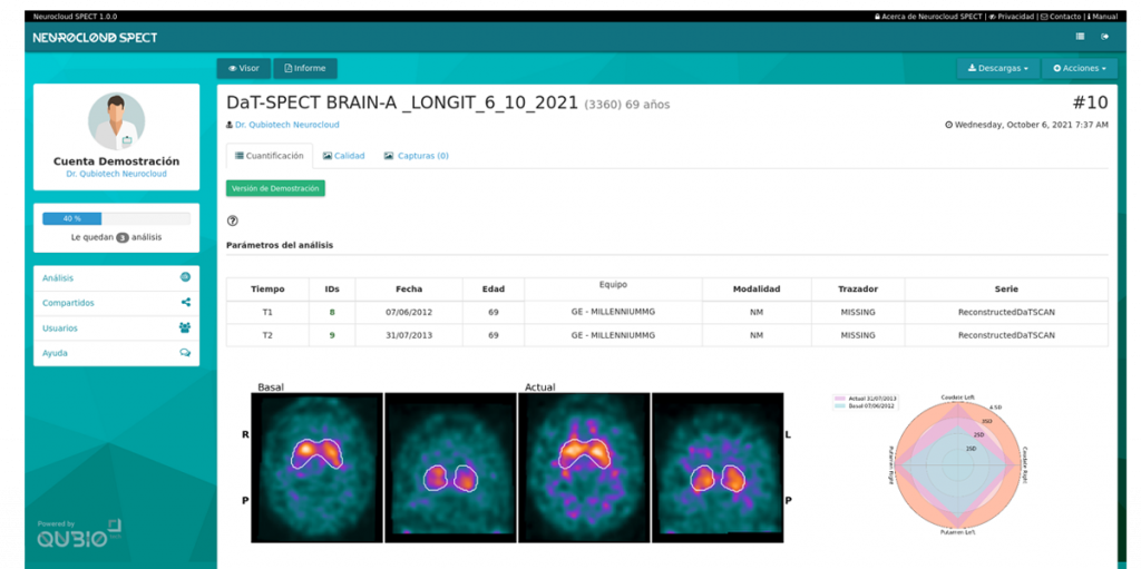 Qubiotech | Neurocloud